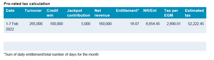 Accounting and auditing venue requirements | vgccc.vic.gov.au
