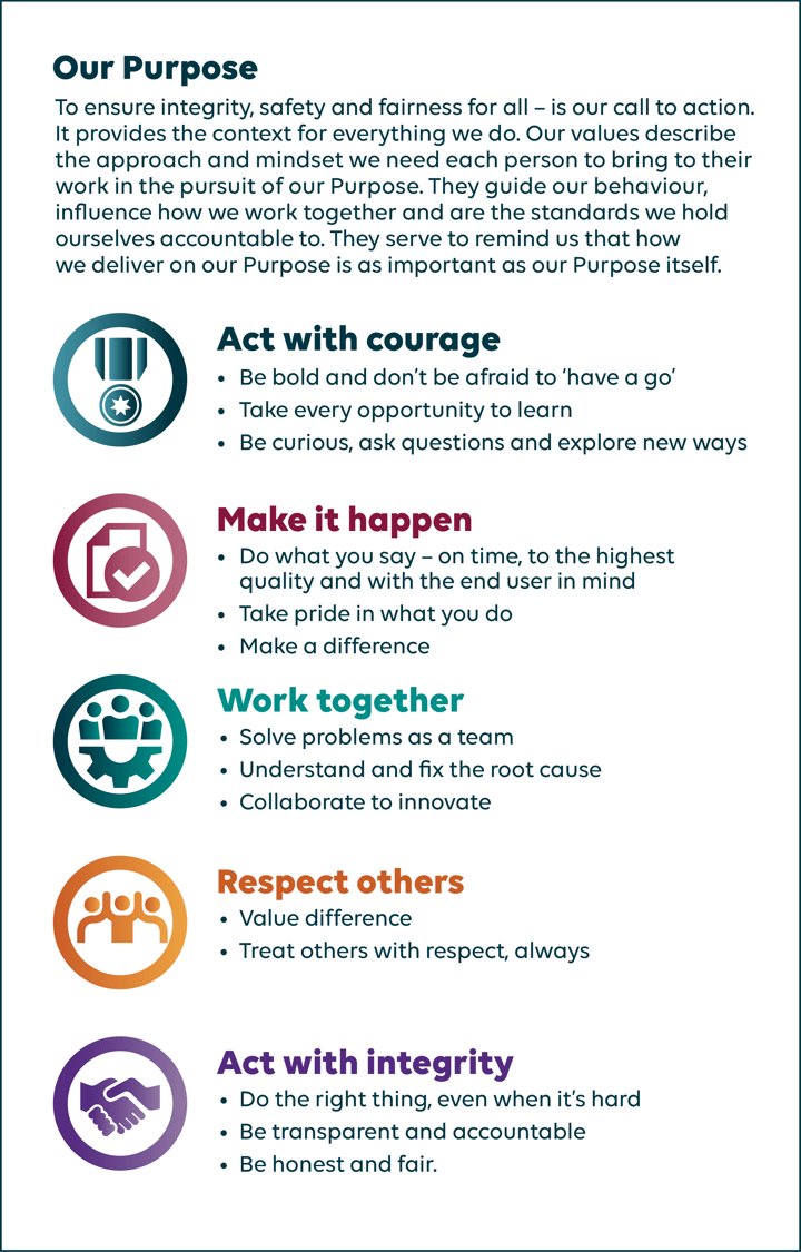 About VGCCC | vgccc.vic.gov.au